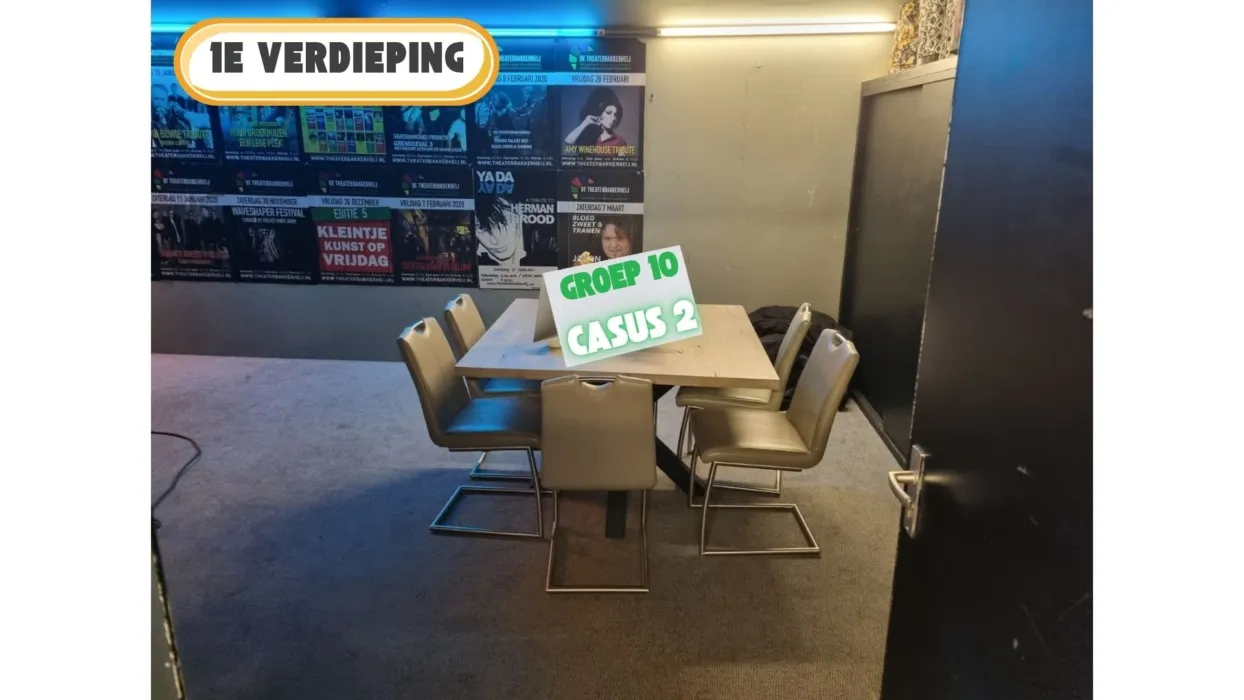 nedbase-test - Campus Gouda